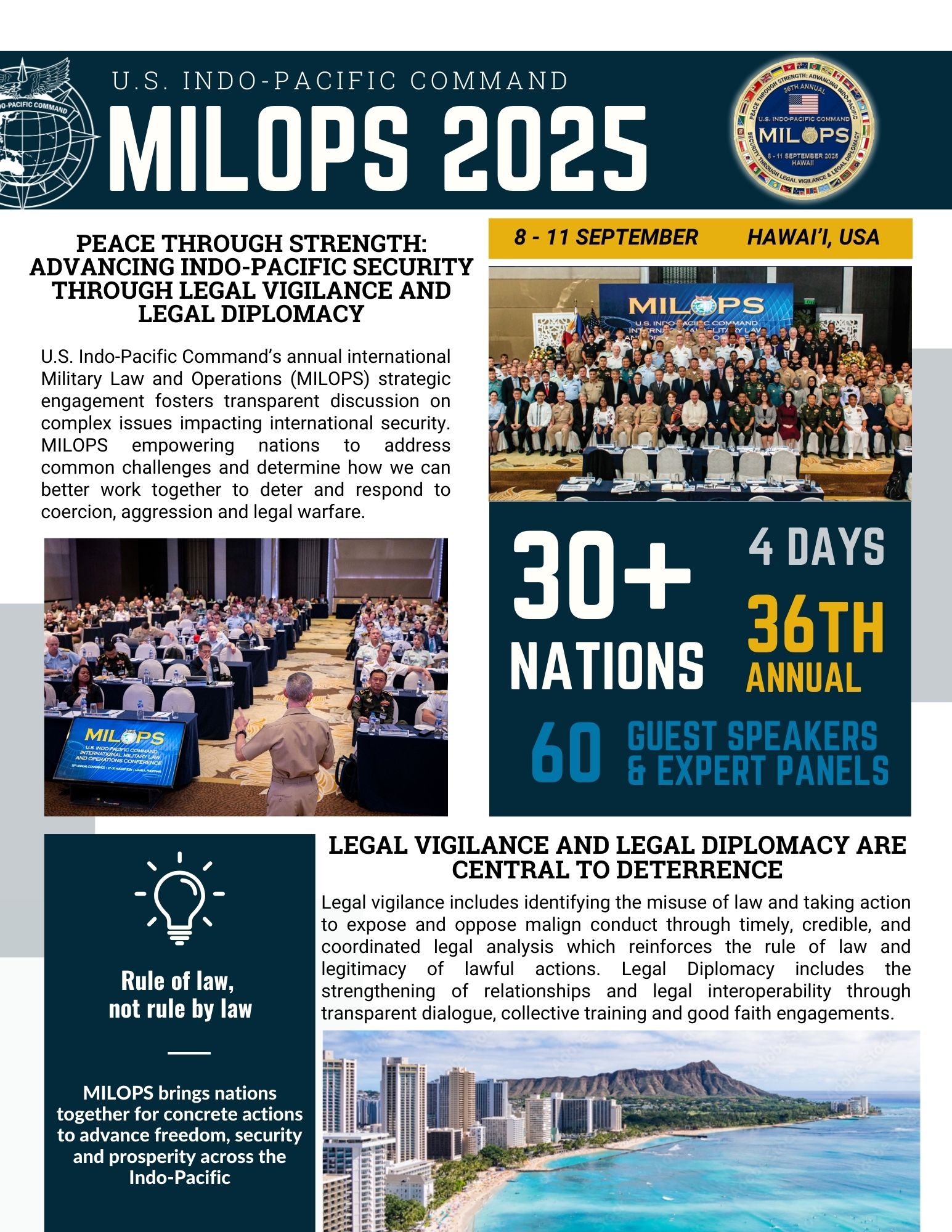 MILOPS 2025